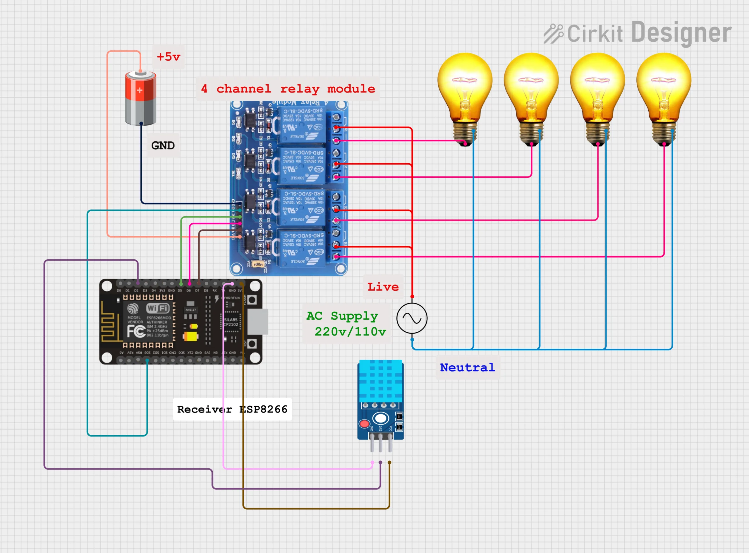 100 IoT Projects in 100 Days: ESP32, ESP8266 & Raspberry Pi Pico ...